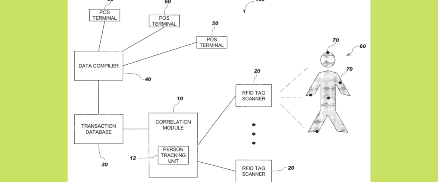 Mind Monitoring, Perception Manipulation, Artificial Telepathy and ...
